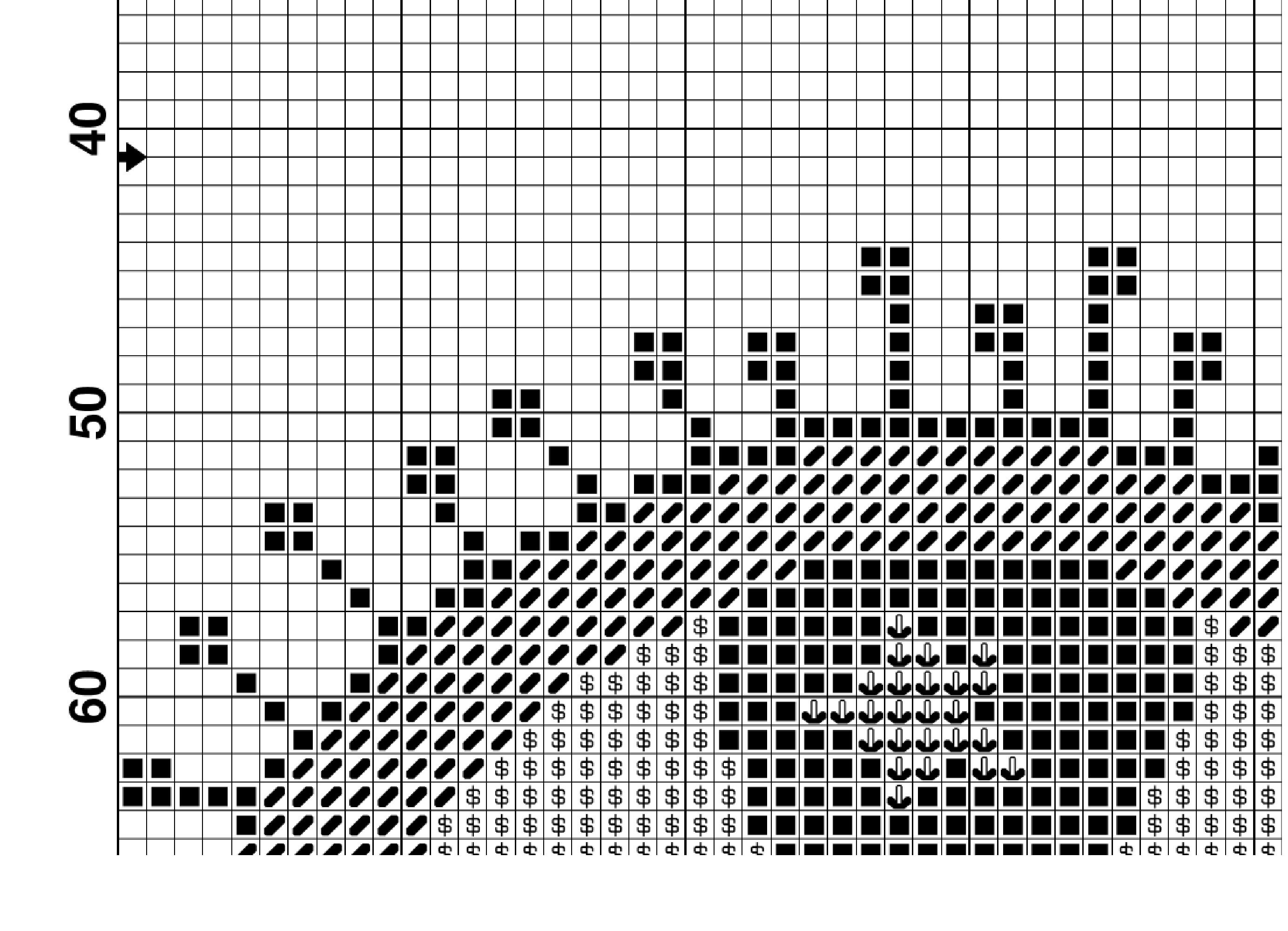 Evil Eyes Cross Stitch Pattern Mystery Cross Stitch Witchy - Etsy