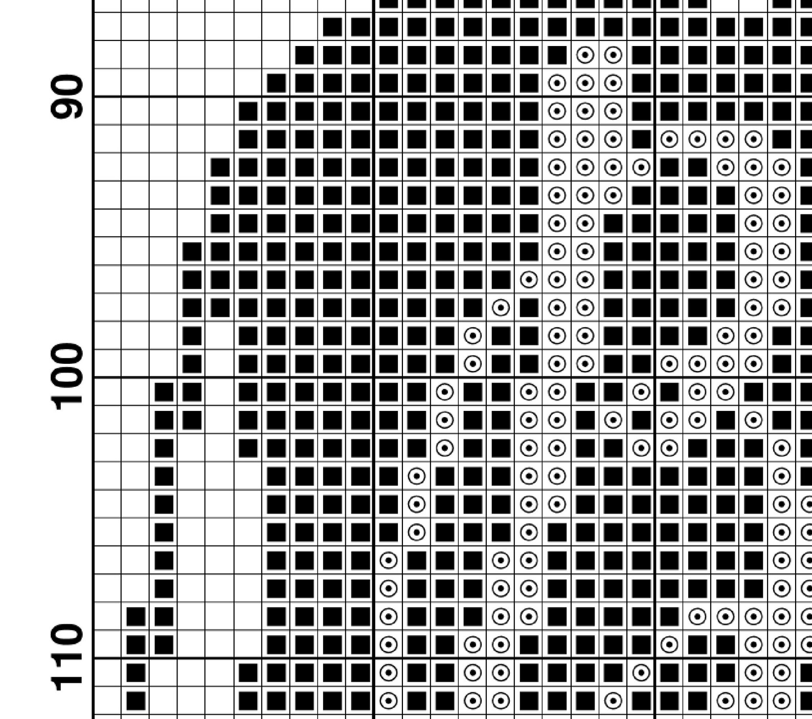Farm Animals Cross Stitch Pattern: BBQ Home Decor (PDF Pattern) - Etsy