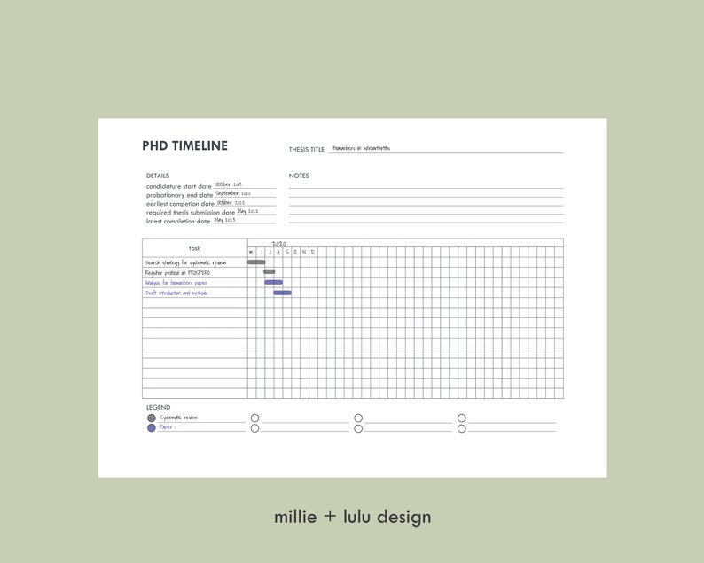 PhD timeline timeline organization planning gantt chart | Etsy