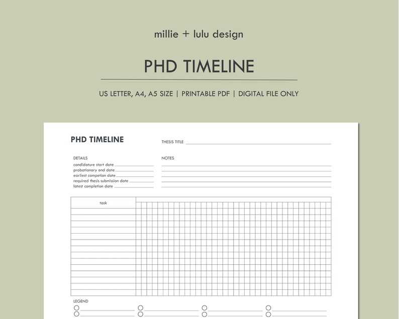 PhD timeline timeline organization planning gantt chart | Etsy