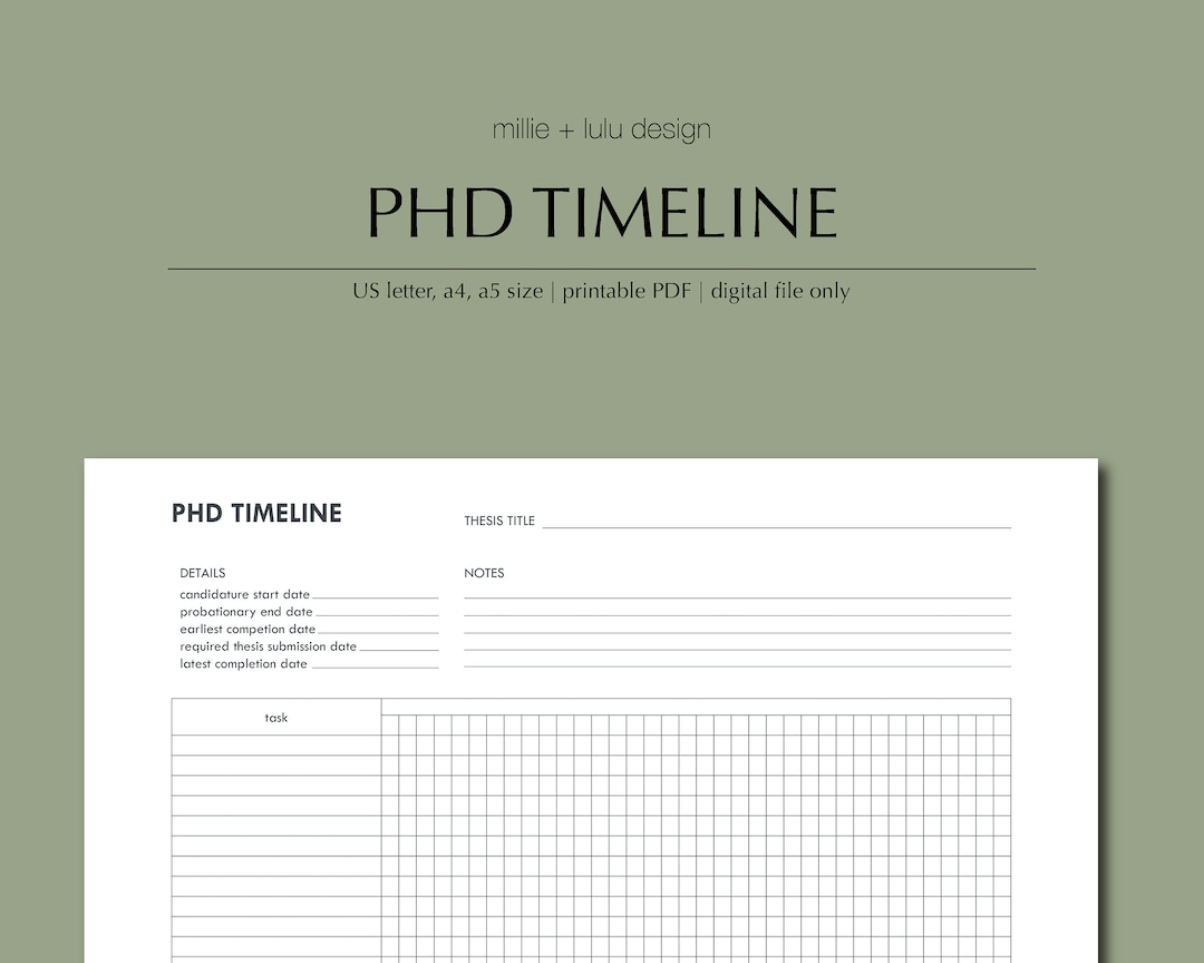 Phd Timeline | Timeline, Organization, Planning, Gantt Chart, Phd ...