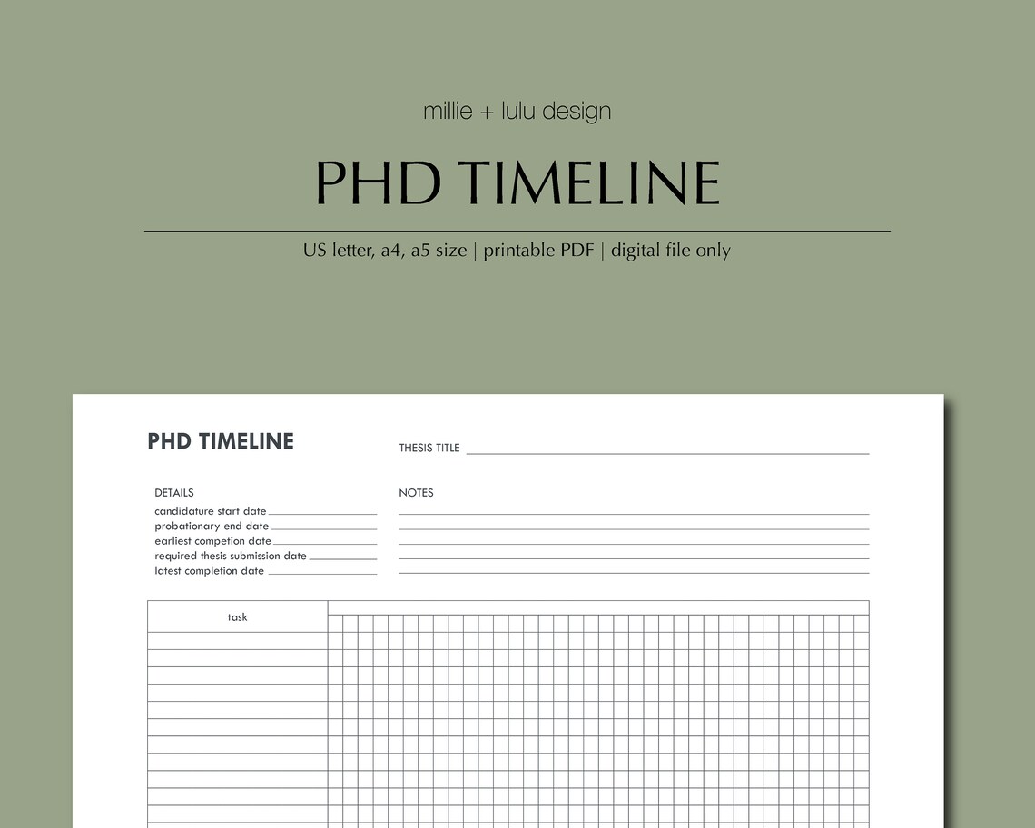 Phd Timeline | Timeline, Organization, Planning, Gantt Chart, Phd ...