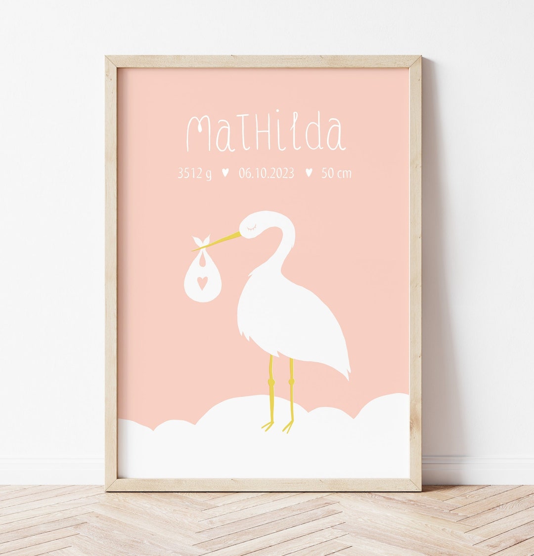 Personalized Birth Poster / Birth Board / Birth Gift / Baby Gift - Etsy