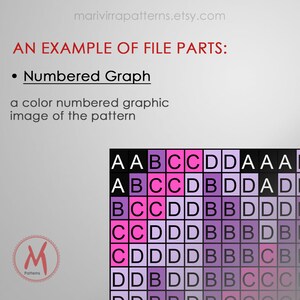 Astra Set of Loom Bead Patterns for Bracelets - Native Inspired, Blue ...