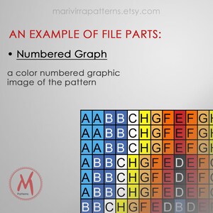 Cobalt Native Loom Bead Pattern for Bracelet Native Inspired Bracelet ...