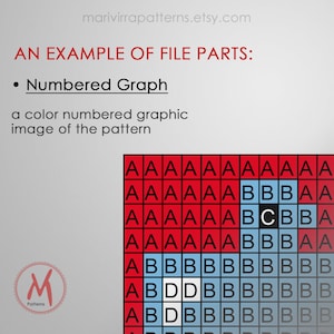Thunderbird Blue Loom Bead Pattern for Bracelet - Native Inspired Bird ...