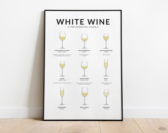 Wine Guide Poster - Etsy
