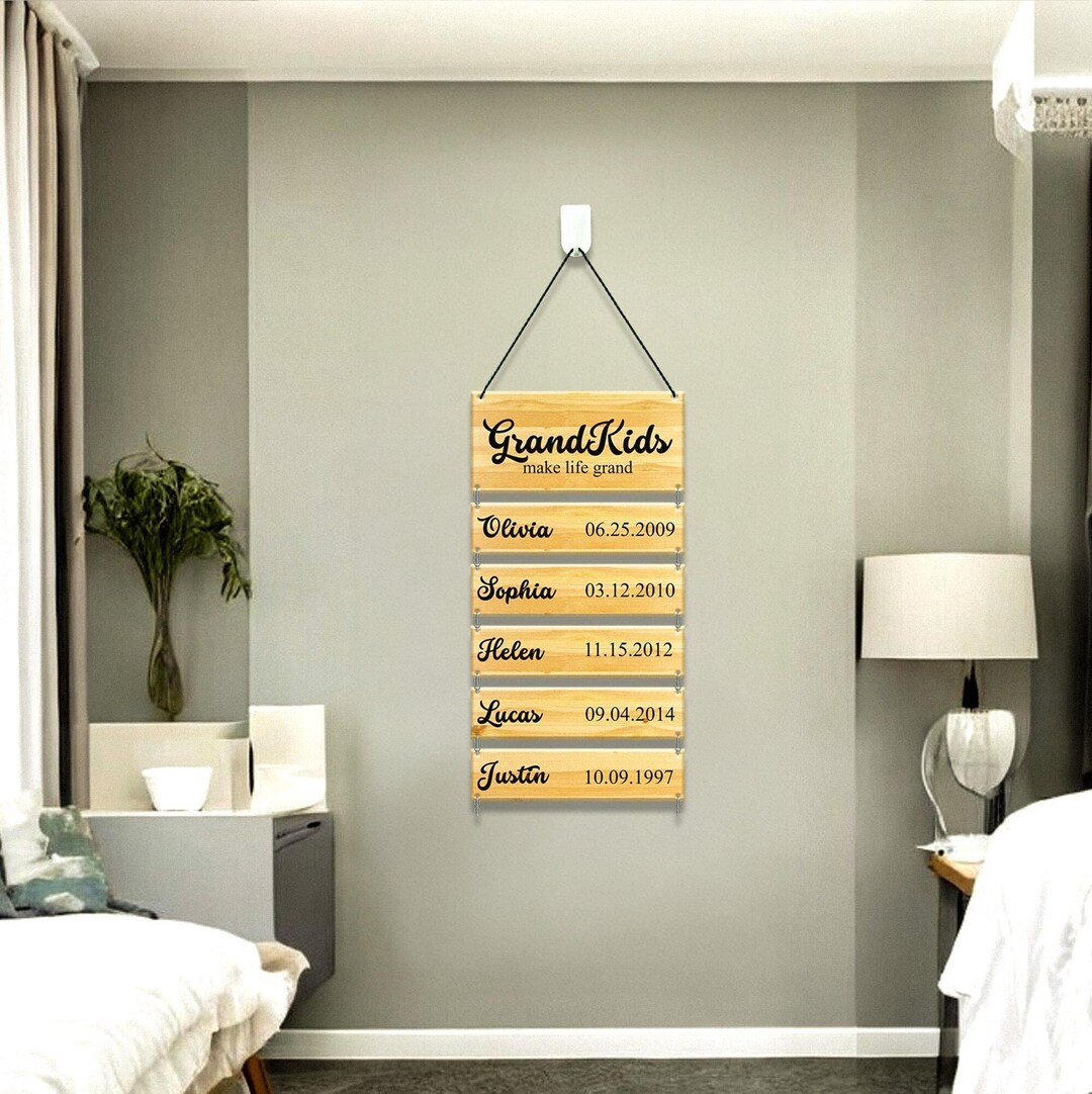 Grandchildren Sign, Personalized Grandparent Sign, Customize Wooden ...