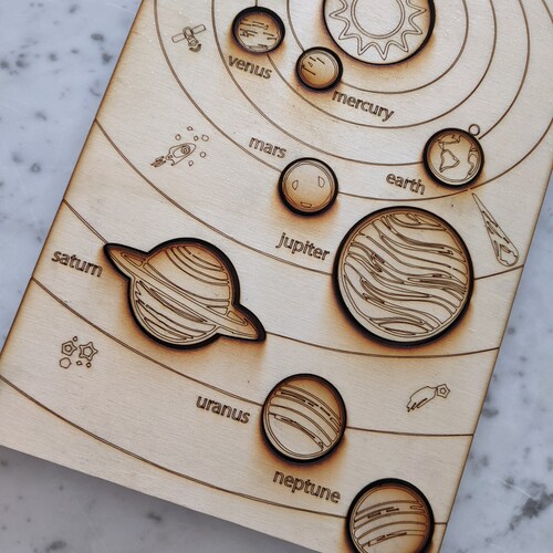 Solar System Planets Space Puzzle SVG File for Glowforge - Etsy