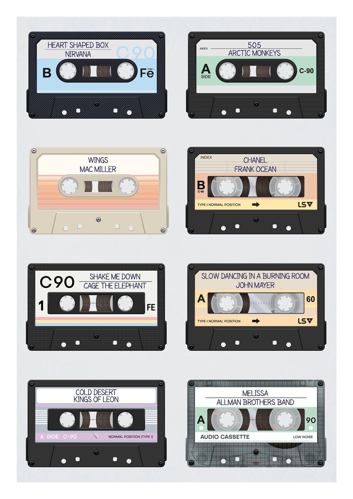 Personalised Cassette Print Poster Customise Poster with | Etsy
