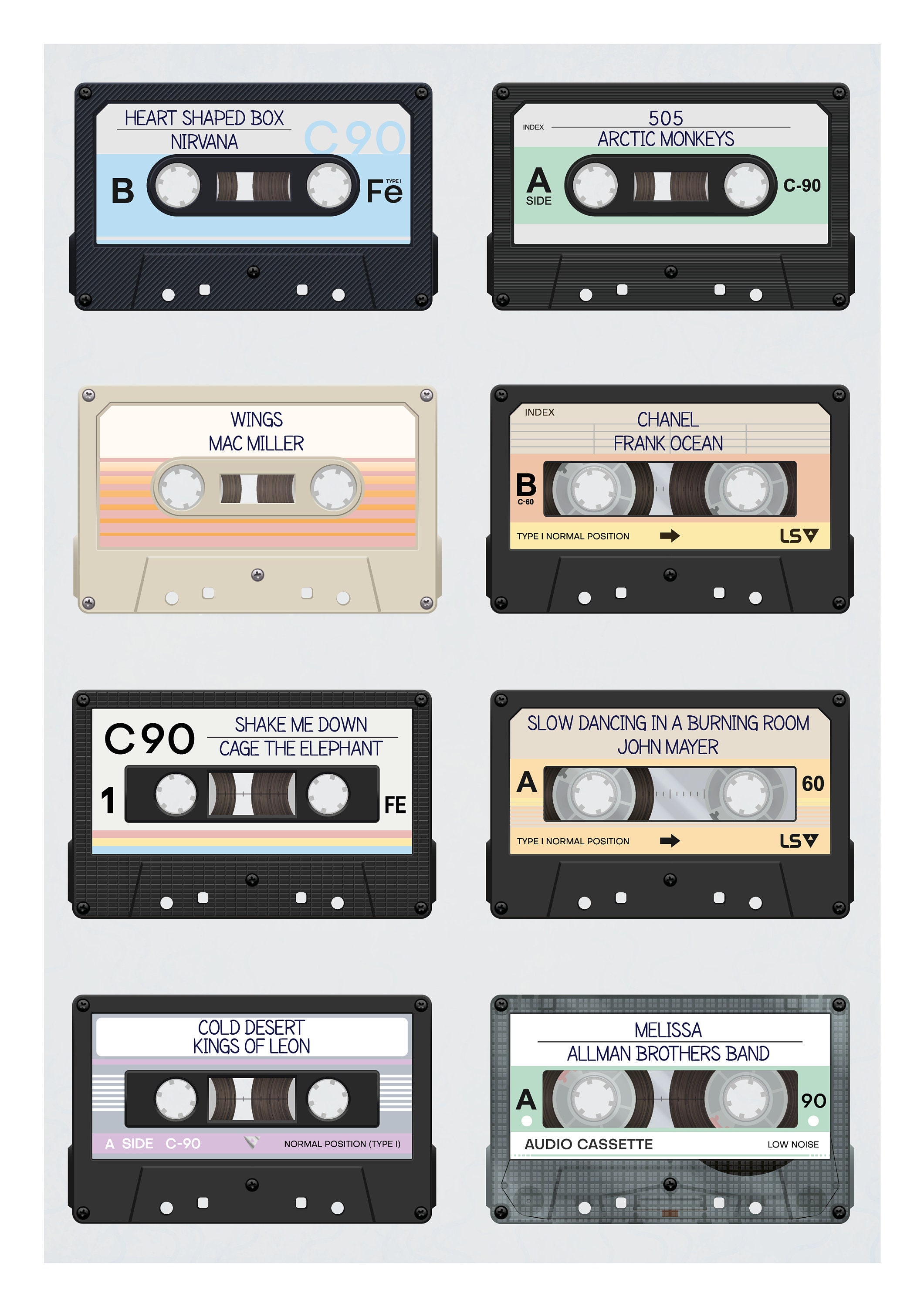 Personalised Cassette Print Poster Customise Poster With - Etsy UK