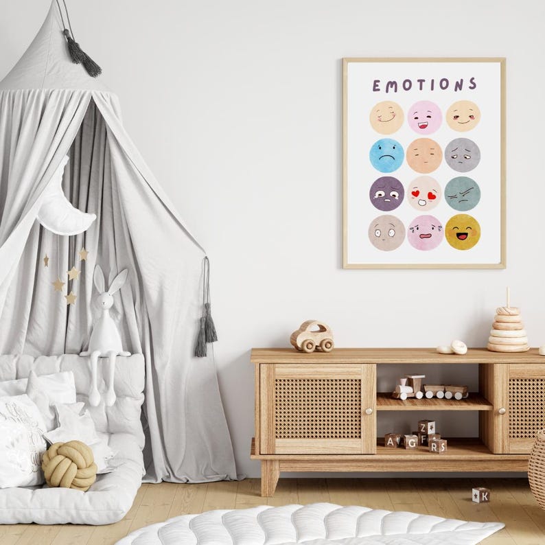 Emotions Chart Printable Wall Art | Kids Feelings Poster | Emotional ...