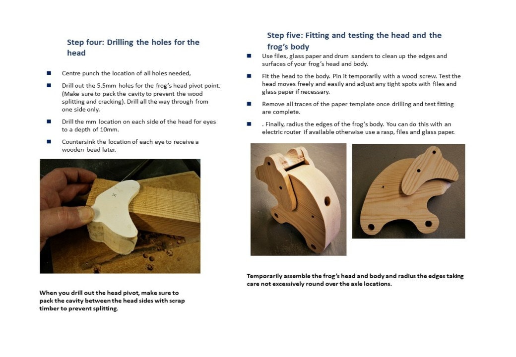 Construction Plan for Push Pull Frog Toy - Etsy