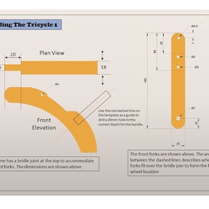 Tricycle Riding Chimp Toy Construction Plan - Etsy