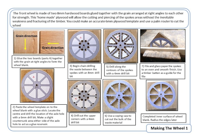 Timber Tricycle Riding Chimp Toy Construction Plan - Etsy