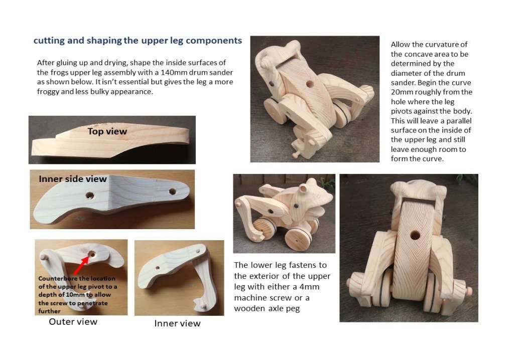 Construction Plan for Push Pull Frog Toy - Etsy