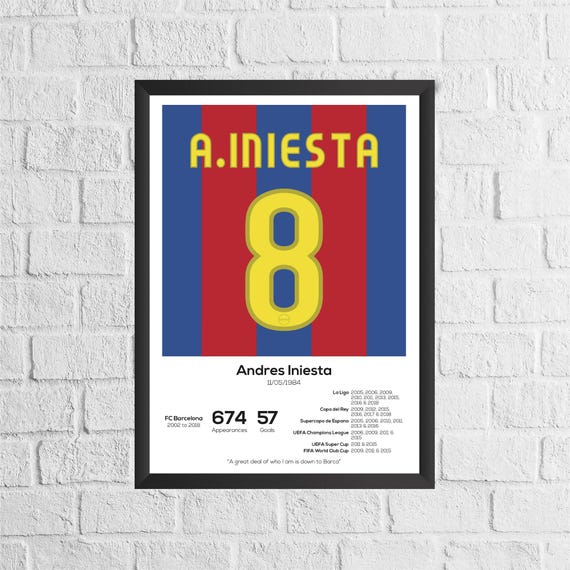 Andres Iniesta Career Stats
