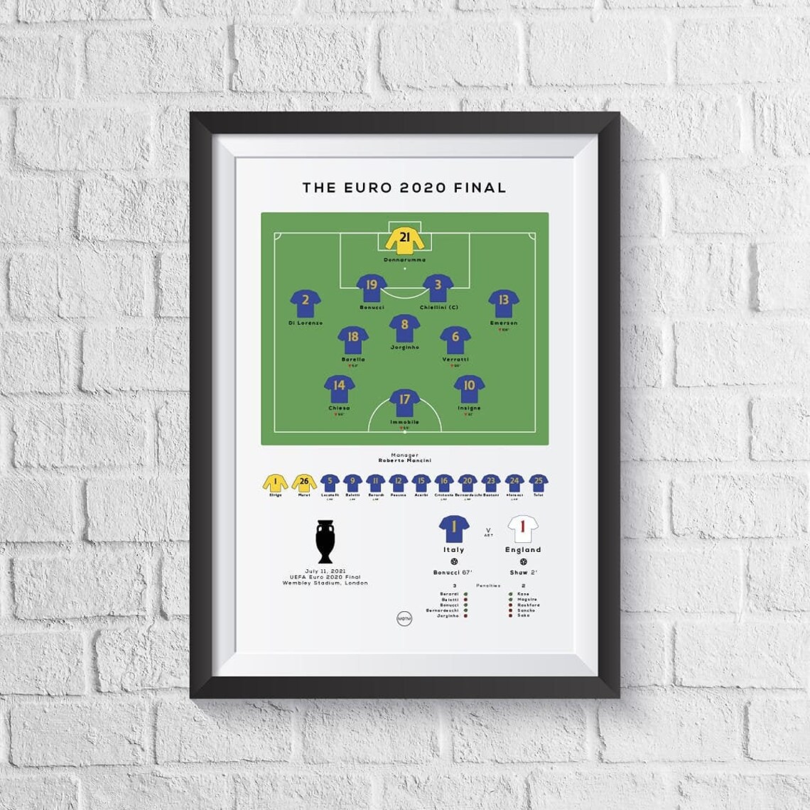 Italy Vs England Euro 2020 Final Football Art Print - Etsy