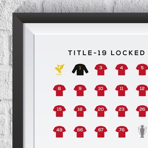 Liverpool 2019/20 Premier League Season Squad Print Liverpool Poster ...
