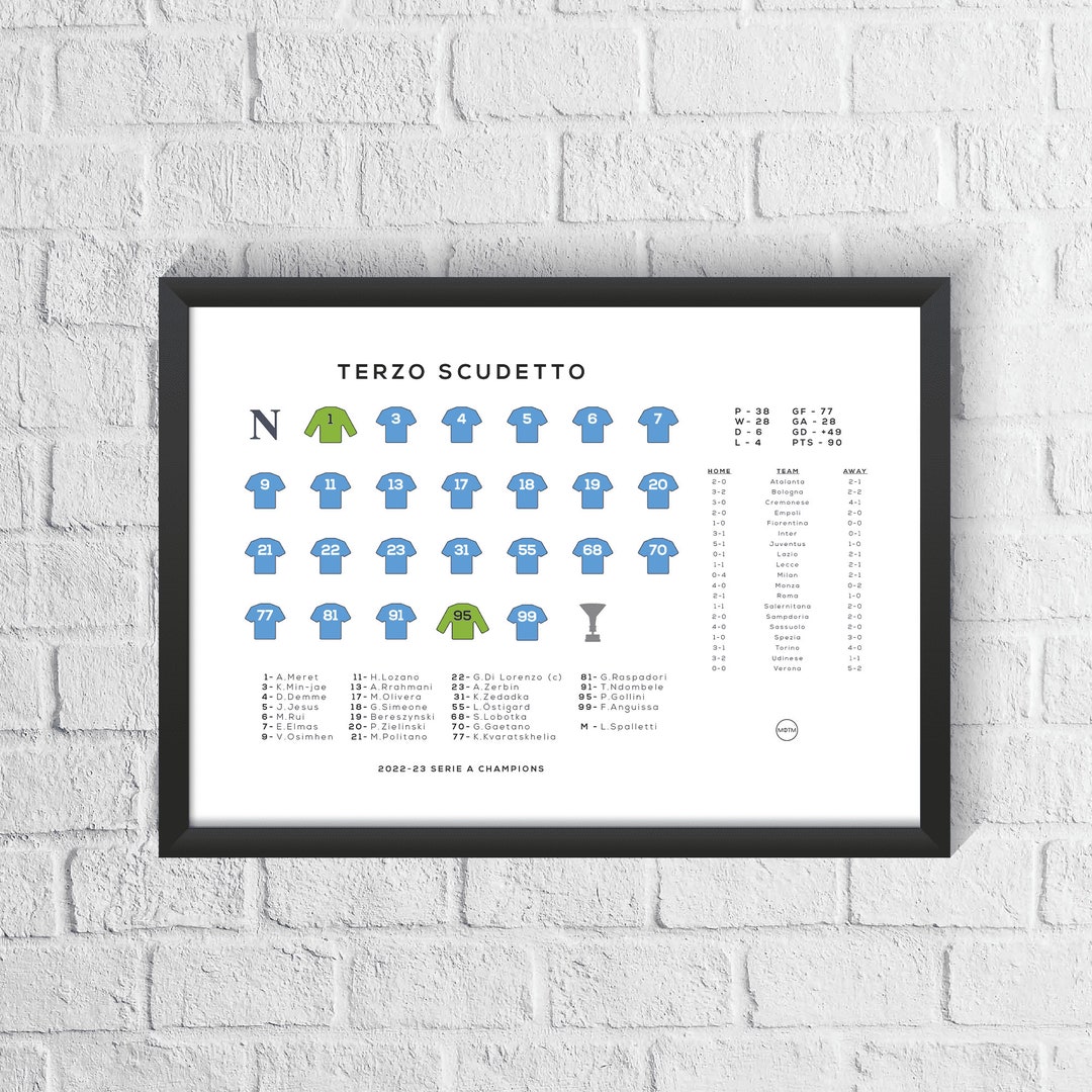 Napoli 2022/23 League Season Squad Print | Terzo Scudetto Champions ...