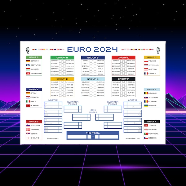 Euro Football Tournament Wallchart 2024 Poster - Etsy UK