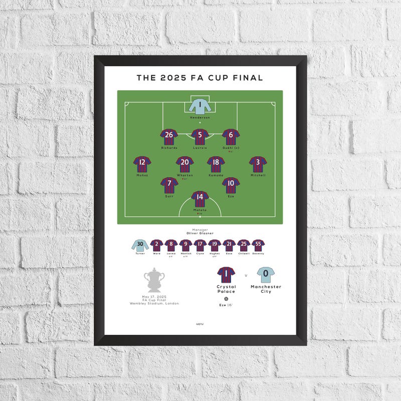 Crystal Palace - Etsy