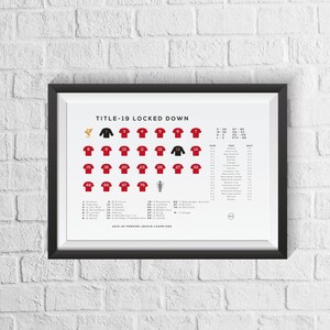 Liverpool 2019/20 Premier League Season Squad Print Liverpool Poster ...