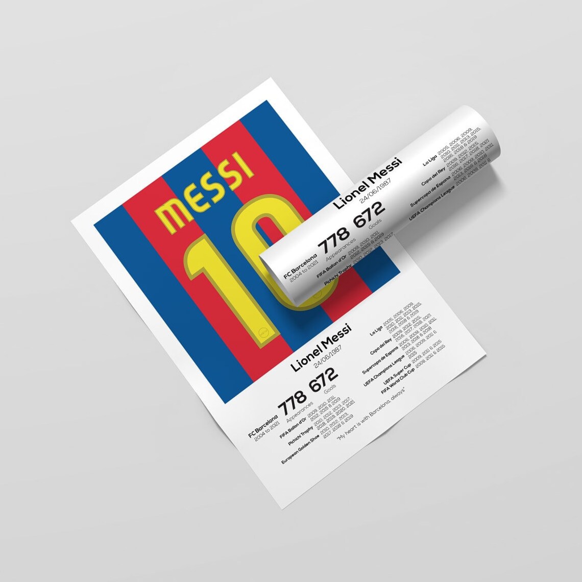Lionel Messi FC Barcelona Legend Stats Football Print | Etsy