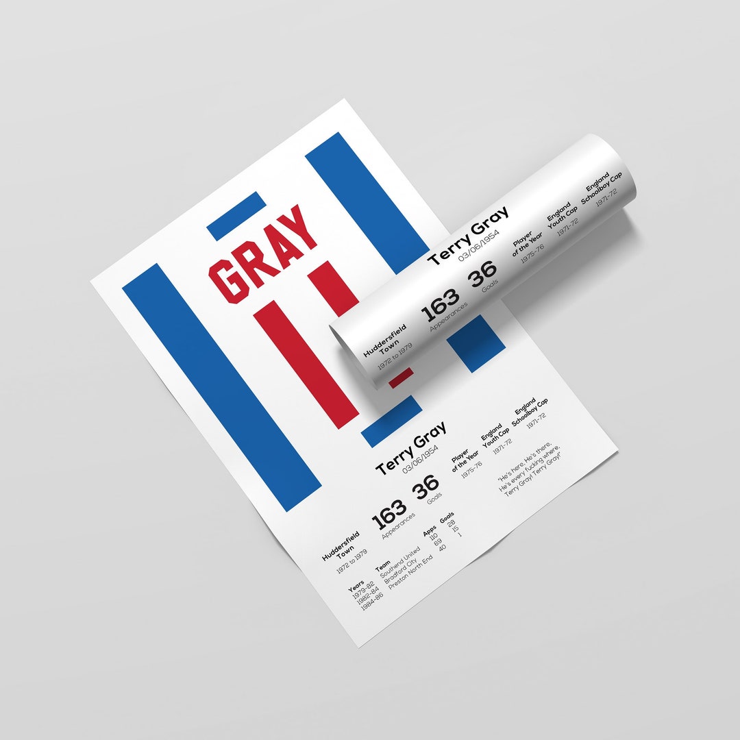 Personalised Football Player Stats Print: Custom Team Awards - Etsy UK