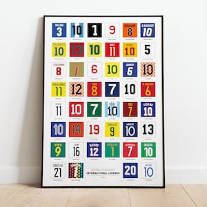 Football Poster - Legends of Football Art Print - Perfect for Man Cave ...