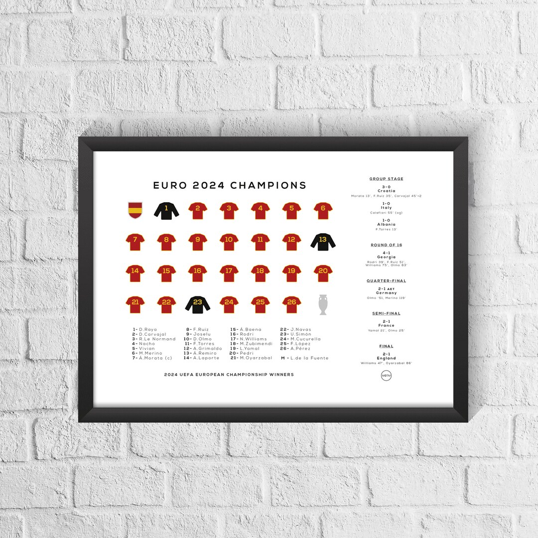 Spain Euro 2024 Winners Squad Print | Football Art Poster | Spain Fan ...