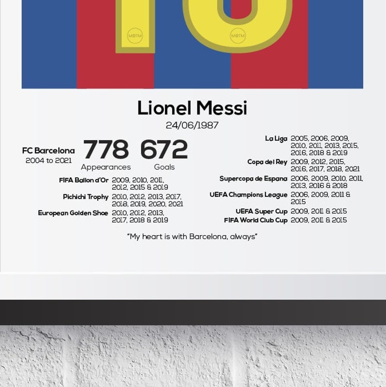 Lionel Messi FC Barcelona Legend Stats Football Print - Etsy