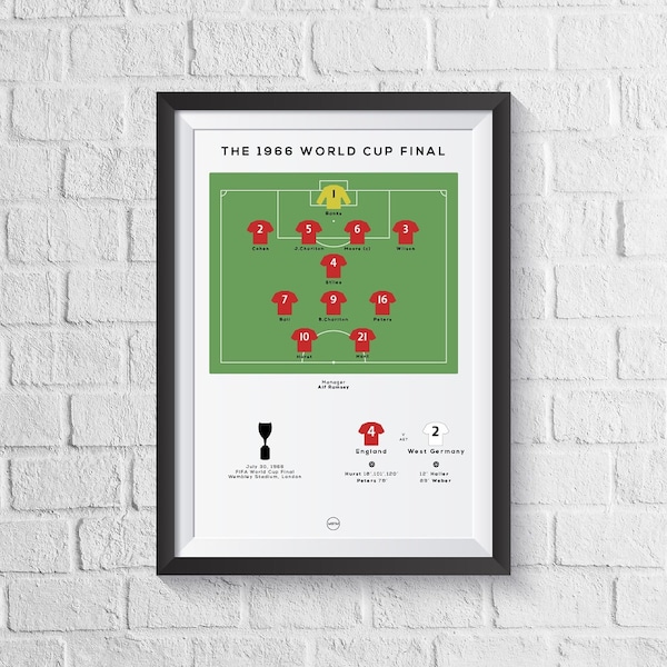 1966 World Cup Poster - Etsy UK