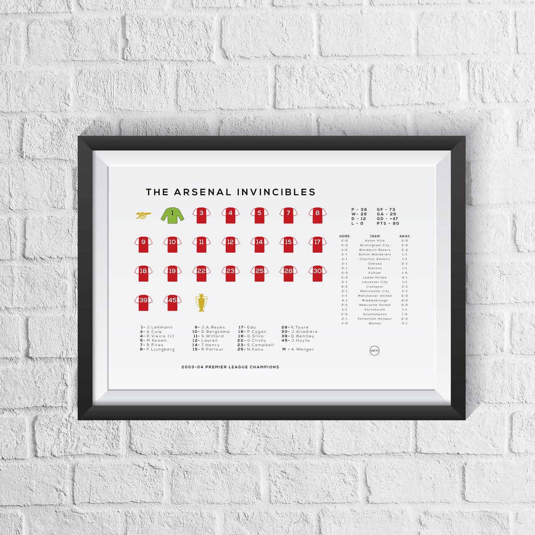 Invincibles 2003/04 Season Squad Print | AFC, Gunners, Thierry Henry ...