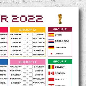 Retro World Cup Qatar 2022 Football Wall Chart FIFA World Cup Wall ...