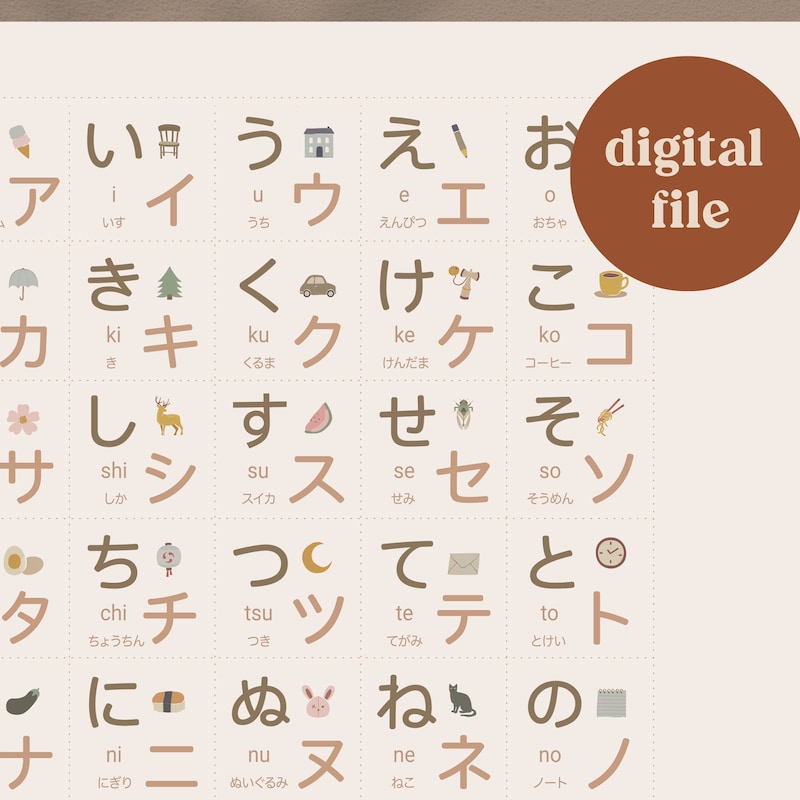 Japanese Poster - Etsy