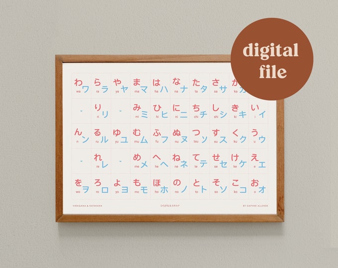 Japanese Chart Poster, Hiragana Poster, Katakana, Educational Prints ...