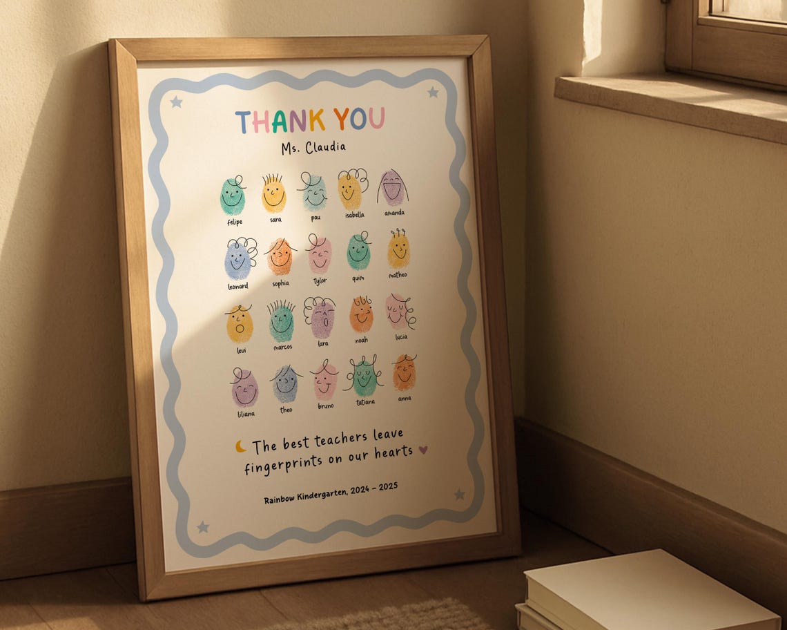 Personalized Fingerprint Teacher Appreciation Poster, Class Keepsake ...