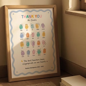 Personalized Fingerprint Poster, End of Year Teacher Gift, Editable ...