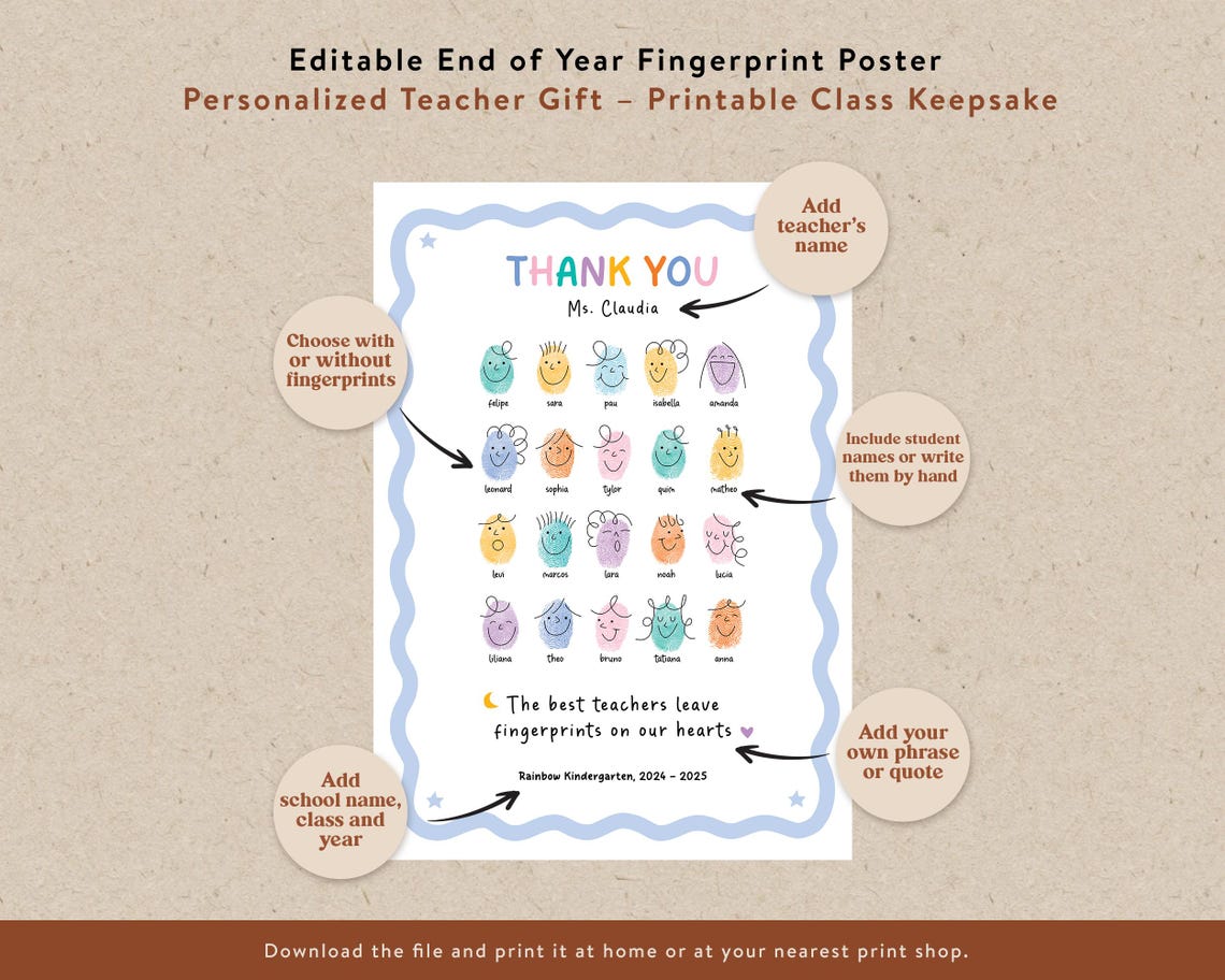 Personalized Fingerprint Teacher Appreciation Poster, Class Keepsake ...