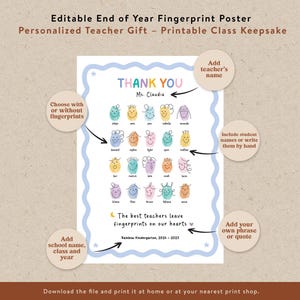 Personalized Fingerprint Teacher Appreciation Poster, Class Keepsake ...