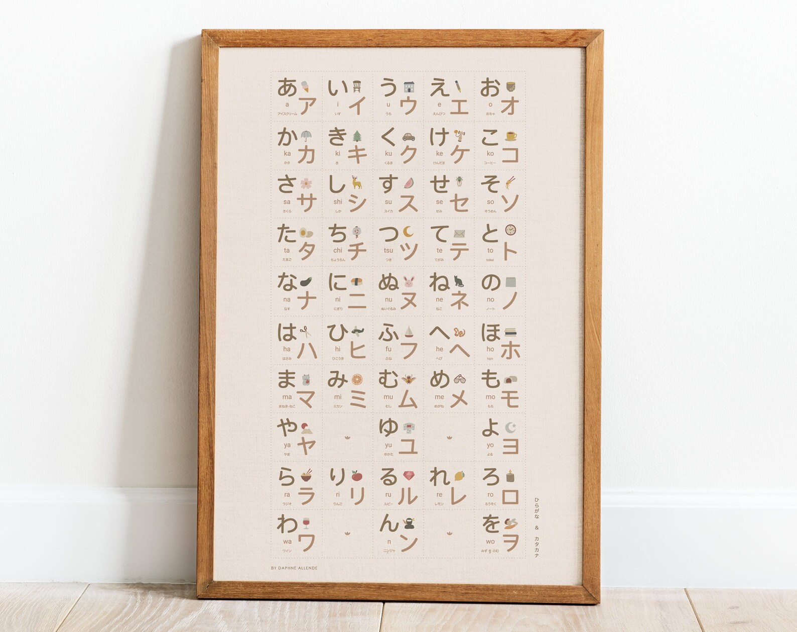 Hiragana & Katakana Poster A3 Japanese Chart Poster - Etsy UK