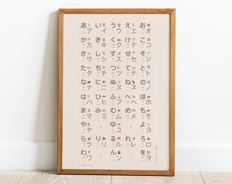 Hiragana & Katakana Poster A3 Japanese Chart Poster - Etsy UK