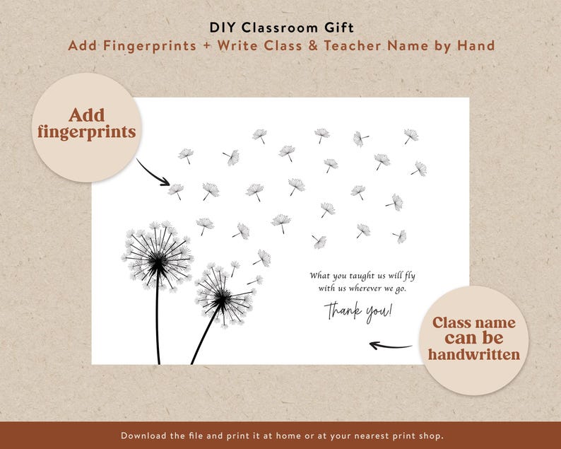 Printable Teacher Appreciation Fingerprint Poster – End of School Year ...