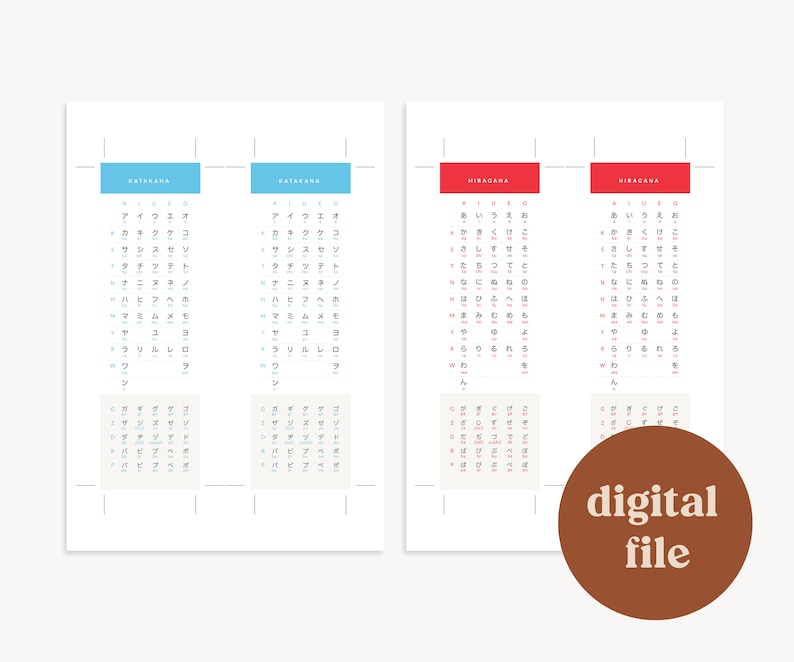 Hiragana Katakana Bookmark Japanese Chart Digital Instant Download ...