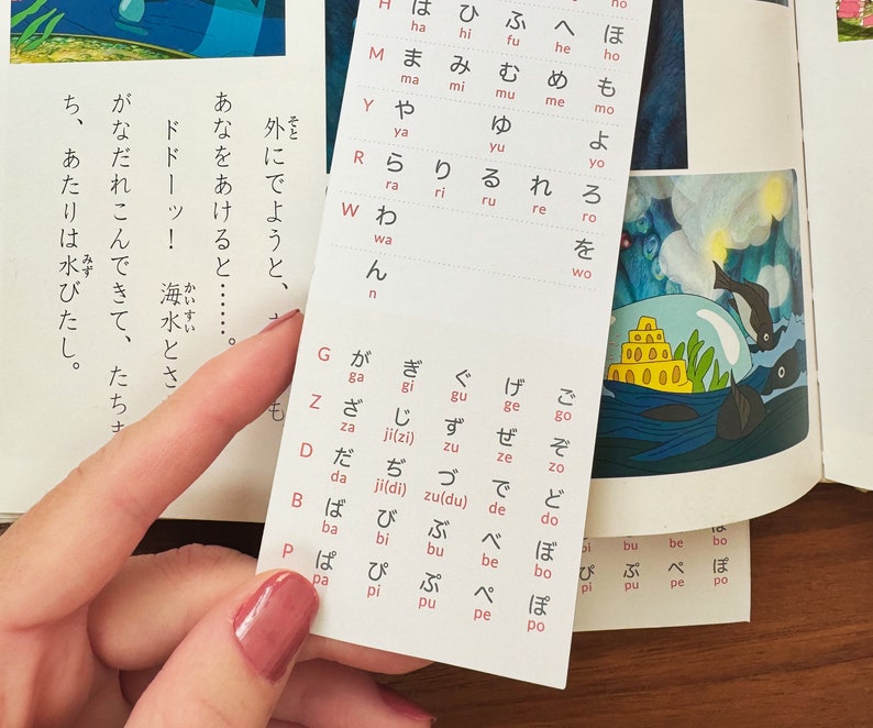 Hiragana Katakana Bookmark Japanese Chart Digital Instant Download ...