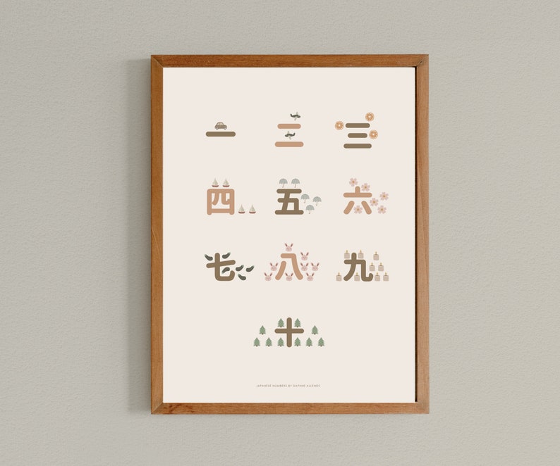 Japanese Numbers Kanji Poster Educational Prints Numbers | Etsy