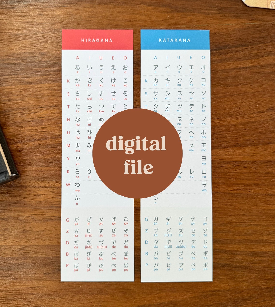 Hiragana Katakana Bookmark Japanese Chart Digital Instant Download ...