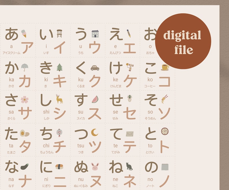 Japanese Chart Poster Hiragana Poster Katakana Educational | Etsy Canada