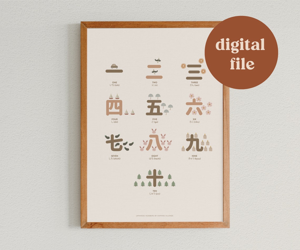 Japanese Numbers, Kanji Poster, Educational Prints, Numbers Poster ...